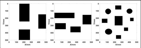Figure 1 From Path Planning Of A 5 Dof Robotic Arm Based On Birrt Apf