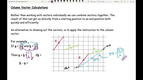 Ks3 Gcse Maths Vectors 1 Column Vectors And Column Vector Calculations Youtube