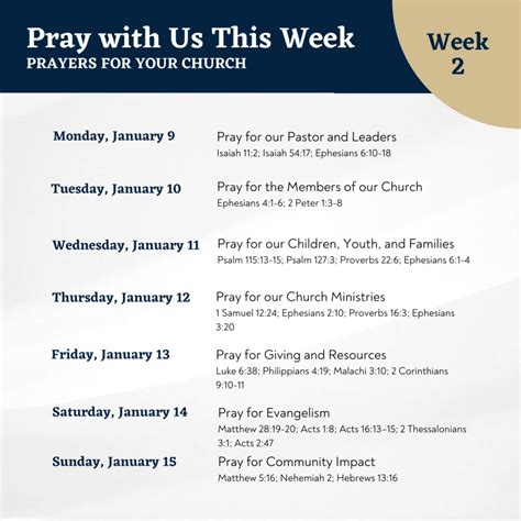Prayer Prompts 2023 Consecration Week 2 Its The Second Week Of Our 21 Day Prayer