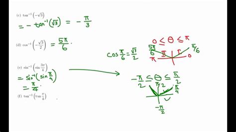 Trigonometry Exact Values Of Inverse Trig Functions Youtube