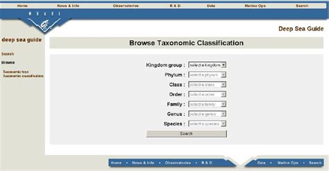 Dsg Taxonomic Classification Browser For Marine Organisms Download Scientific Diagram