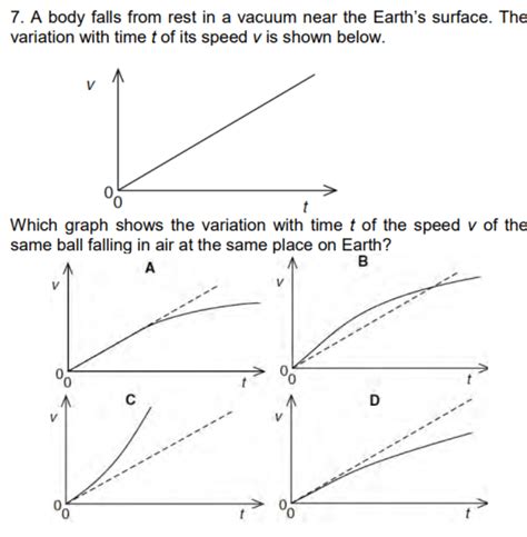 [ib Physics] Why Cant This Be A R Homeworkhelp