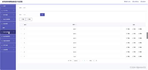 Javaphpnodejspython自驾游攻略网站的设计与实现【2024年毕设】旅行攻略博客网站设计 Csdn博客