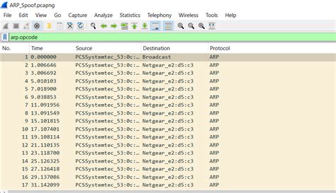 How To Analyse Traffic Using Tcpdump By Grace Omokhowa Audu Medium