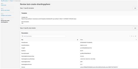 Shardingsphere Cloudformation Quick Start Shardingsphereoncloud