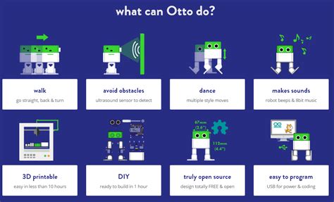 Otto Diy Build Code And Design Your Own Robot Behance