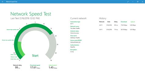 Best Free Internet Speed Test Online Services And Websites