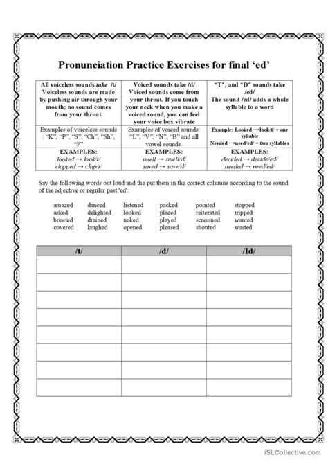 Pronunciation Exercises For Advanced English Learners Free