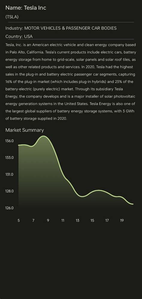 github yash kumar tech stockmarketapp an android app made using jetpack compose that displays