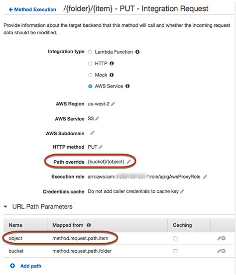 Amazon Web Services Upload Binary From Api Gateway To S3 Bucket Stack Overflow