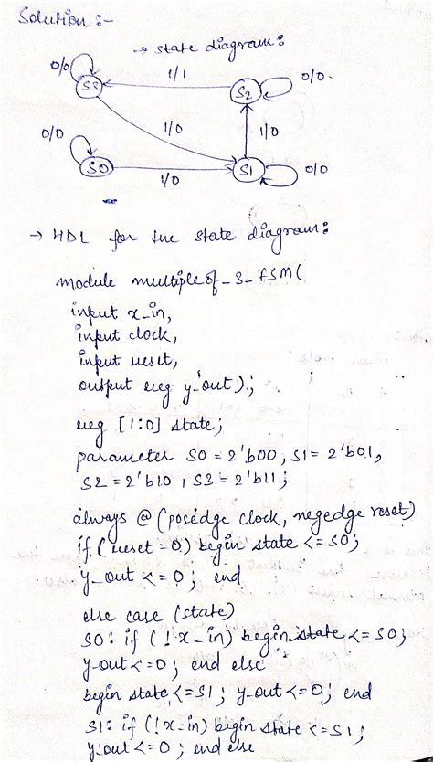 Solved How Can I Draw A State Diagram And Write An Hdl Model Of A