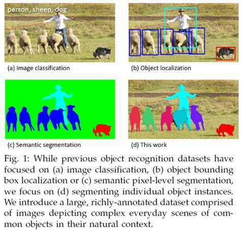 Coco数据库 灰信网（软件开发博客聚合）