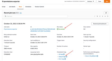 Build An Aws Lake Formation Permissions Inventory Dashboard Using Aws