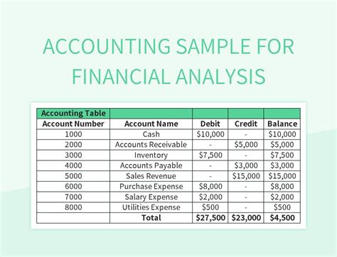 Sample Financial Statement For Comprehensive Financial Analysis Excel