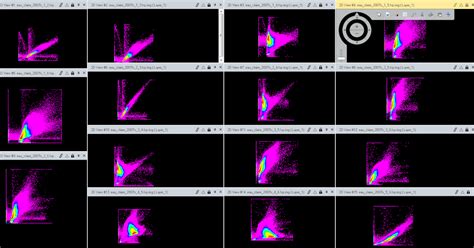 Advanced Remote Sensing Geography 438 Lab 1 Image Quality Assessment And Statistical Analysis