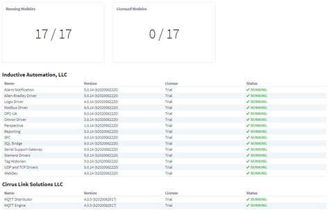 Docker Image For Maker Edition Maker Inductive Automation Forum