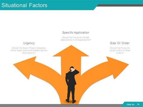 Segmentation Targeting And Positioning Model PowerPoint Presentation With Slides Templates