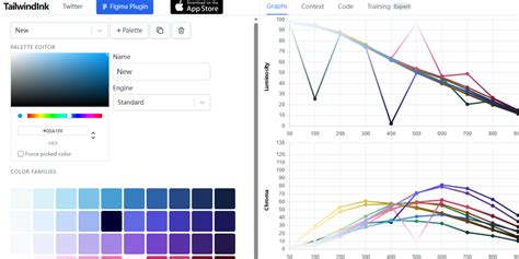 盘点15个高颜值的tailwind Css 前端ui组件库 Csdn博客