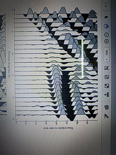 2 Analysis Of Refraction Data Velocitics And