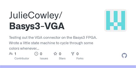 github juliecowley basys3 vga testing out the vga connector on the basys3 fpga wrote a