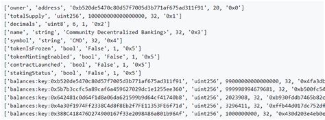 Smart Contract Storage Audit And Slot Analysis For A Storage Layout