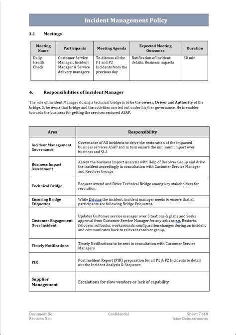 Incident Management Policy Template Itsm Docs Itsm Documents And Templates