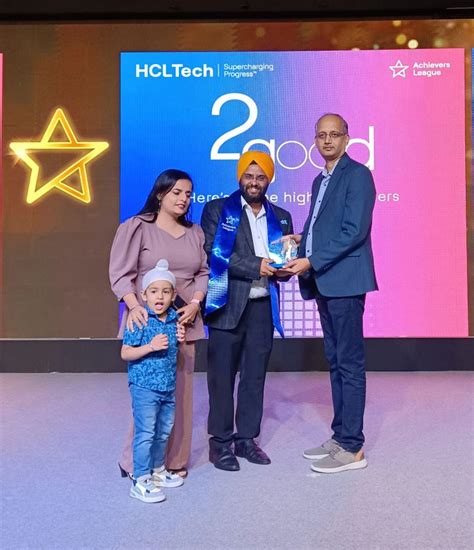 Ishpreet Singh On Linkedin Hcltechachieversleague2024