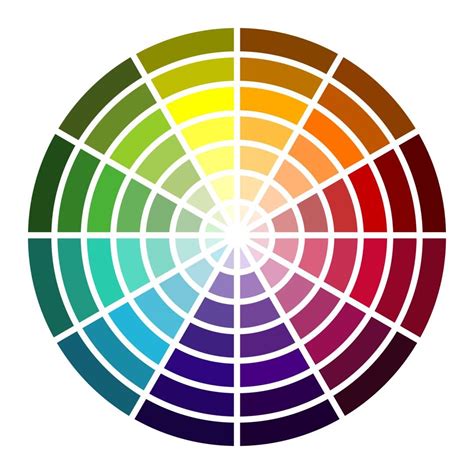 Comment Associer Les Couleurs Couleur Qui Vont Ensemble
