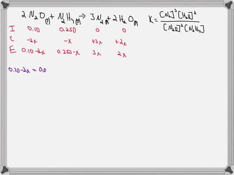Solved The Following Reaction Is Investigated Assume An Ideal Gas Mixture 2n2o G N2h4 G