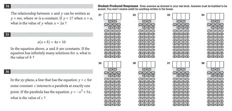 Hardest Sat Math Problems Updated For Digital Sat Prepmaven