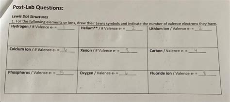 Solved Post Lab Questions Lewis Dot Structures 1 For The Chegg Com