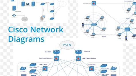 Computer Network Diagram Cisco Systems Network Topology PNG X Px Computer Network