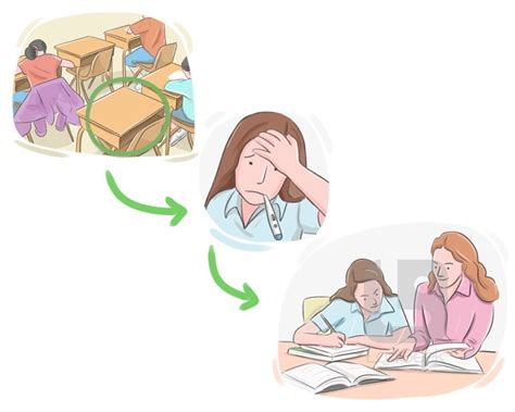 Kahulugan At Ibig Sabihin Ng Offset Larawan Ng Diksyunaryo