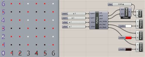 Ghpython Conditional Points Segregation Grasshopper Mcneel Forum
