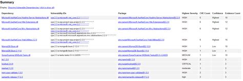 Android Parser Xml With Xmlpullparser Get Need Element Stack Overflow