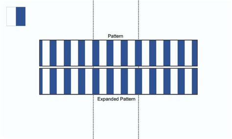 Absolute Origin Patterns On Overlapping Artboards Dont Align