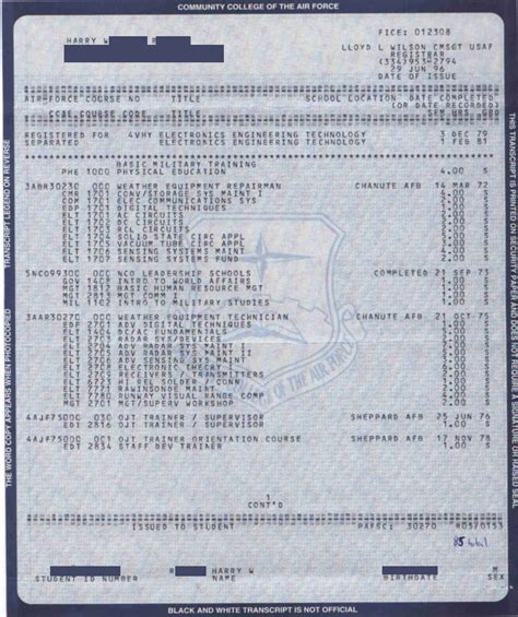Ccaf Transcripts