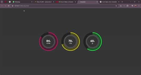 Vishu Narula On Linkedin 100daysofcode Frontenddevelopment Webdesign Cssanimations Html Css