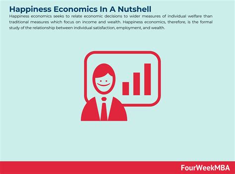 Economic Interdependence Fourweekmba