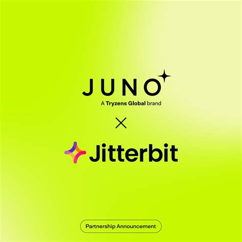 Jitterbit On Linkedin Integration Ecommerce Automation