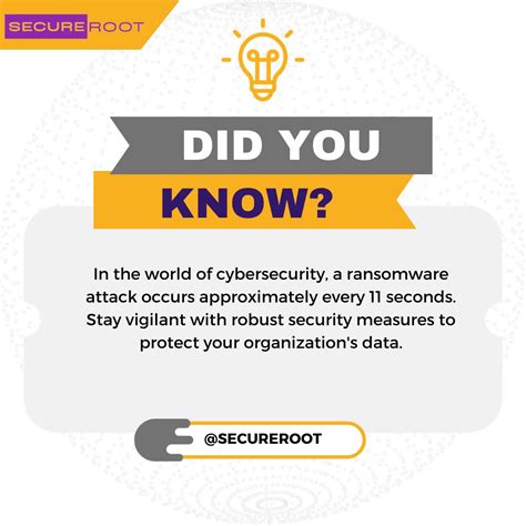 Secureroot Protect Your Data From Ransomware Secure Root Risk Advisory Llp Posted On The