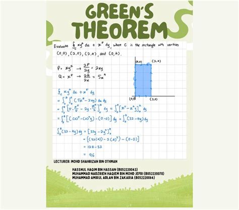 Greens Theorem And Explains How To Use Greens Theorem To Evaluate A
