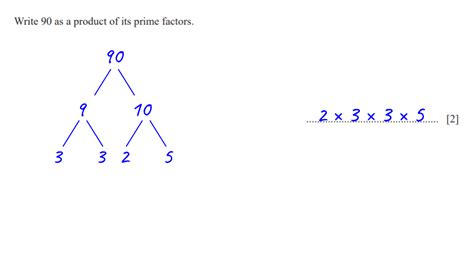 Prime Factorisation Past Paper Exam Questions For Igcse Cambridge