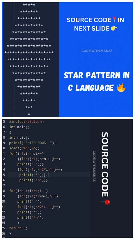 Pattern 3 Coding The Cosmos With Star Patterns Manas Kumar Posted On