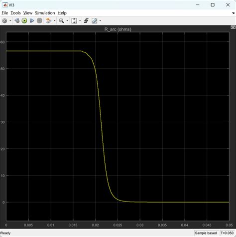 【复合微电网模型】基于ieee 14节点标准模型的复合微电网模型，微电网包括柴油发电机、光伏模型、电池储能系统、电弧炉等非线性负载（simulink仿真实现） Ieee14节点系统 Csdn博客