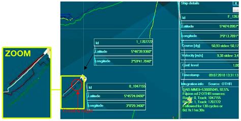 Maritime Over The Horizon Sensor Integration Hfswr Data Fusion Algorithm