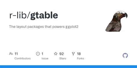 github r lib gtable the layout packages that powers ggplot2