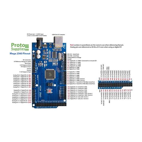 Arduino Mega Pinout For LED Connections