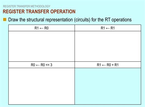 Solved Register Transfer Methodology Register Transfer Operation Draw