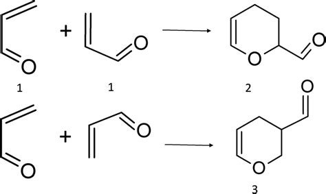 Acrolein Cycloaddition Reaction Download Scientific Diagram